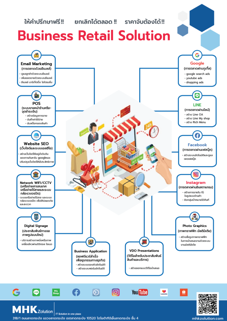 Brochure | MHKZolution