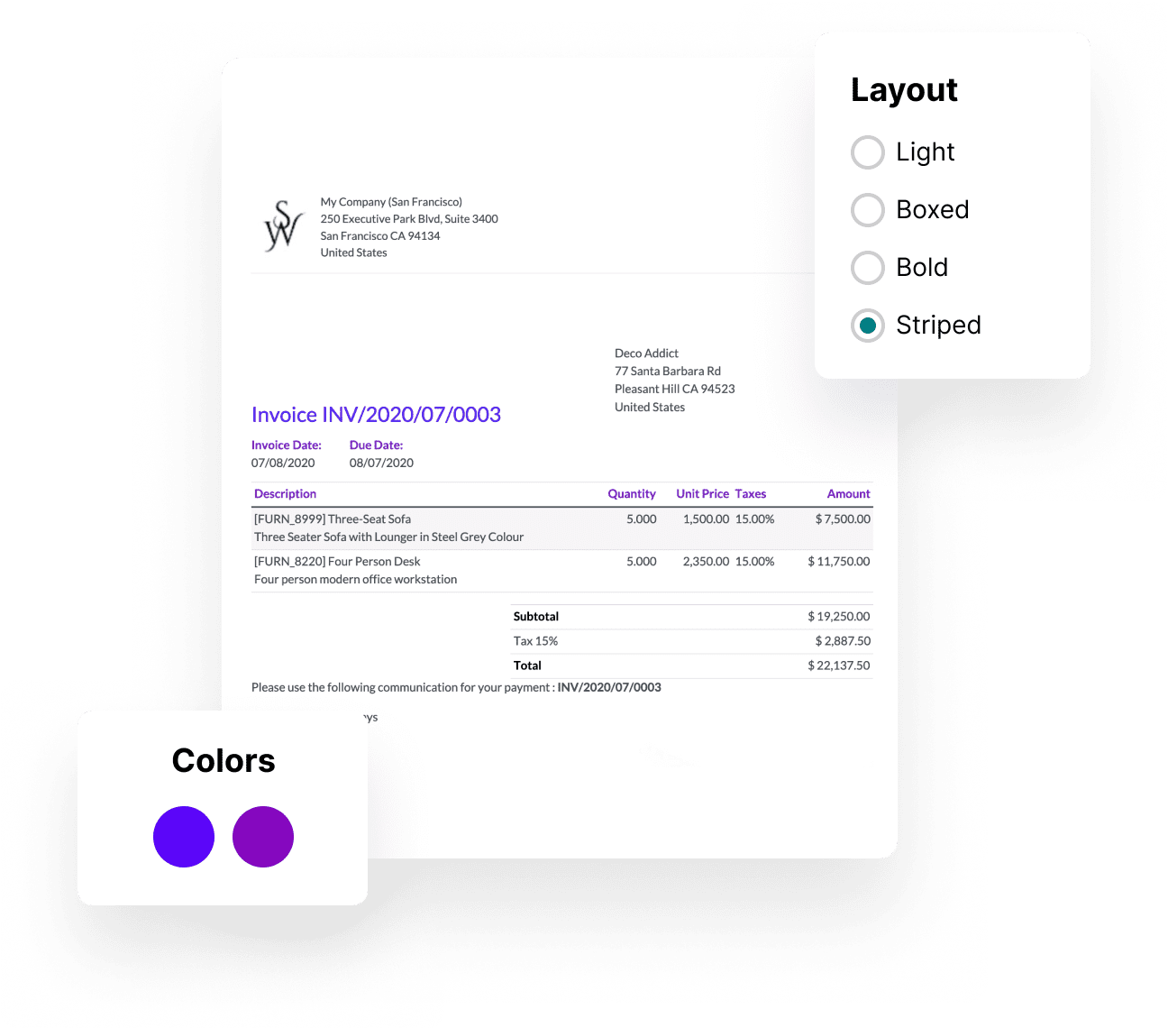 odoo-finance - MHKZolution